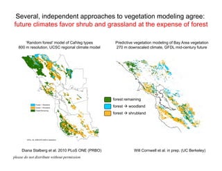 Climate Change and Biodiversity: Implications for Bay Area Conservation ...