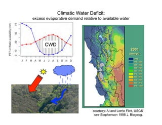 Climate Change and Biodiversity: Implications for Bay Area Conservation ...