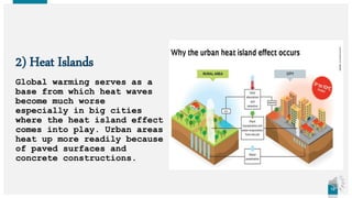 Climate change | PPT