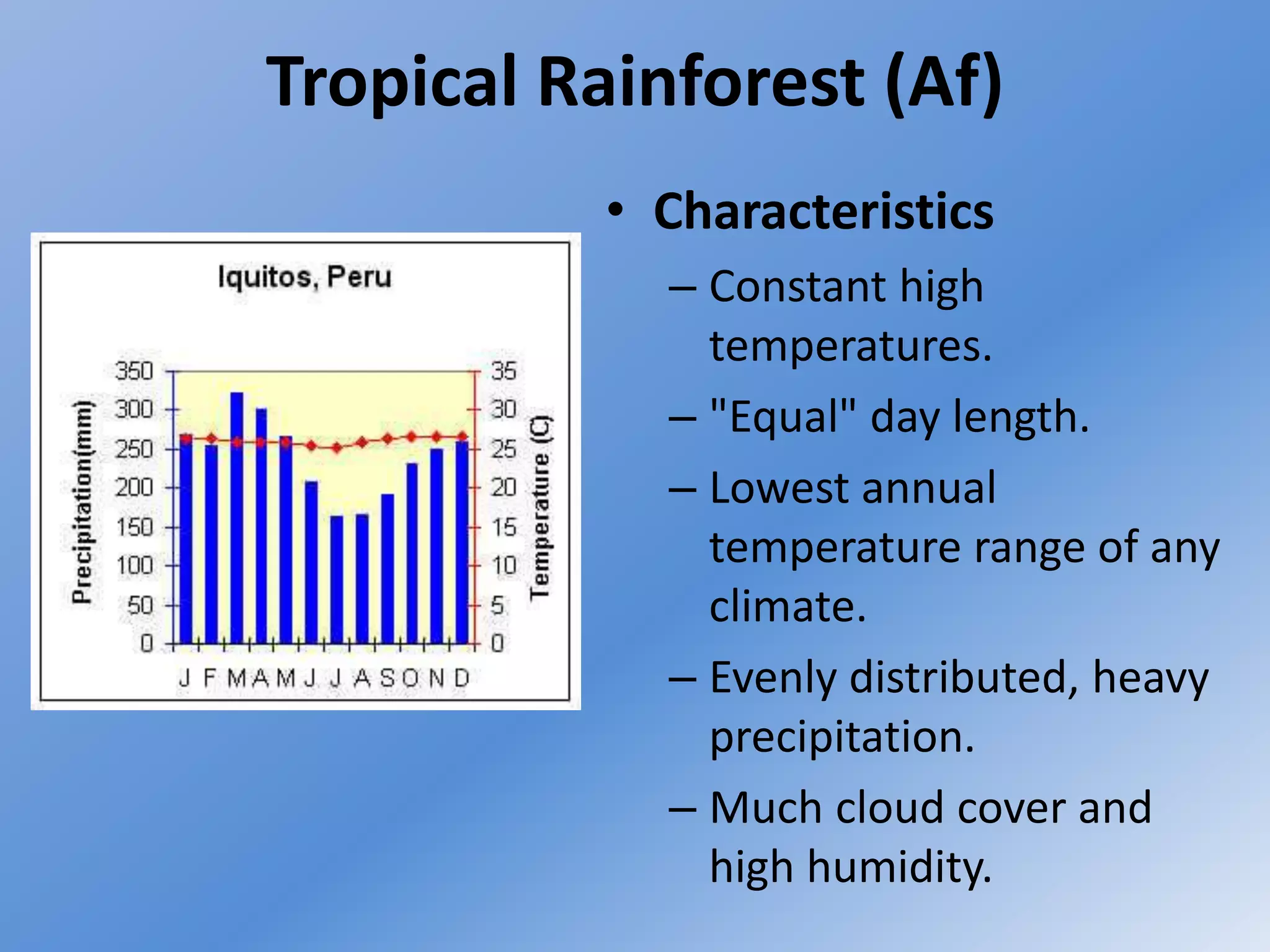 Climate classifications Koppen// koppen climate classification of world ...