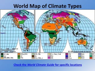 Koppen climate classification, Definition, System, & Map