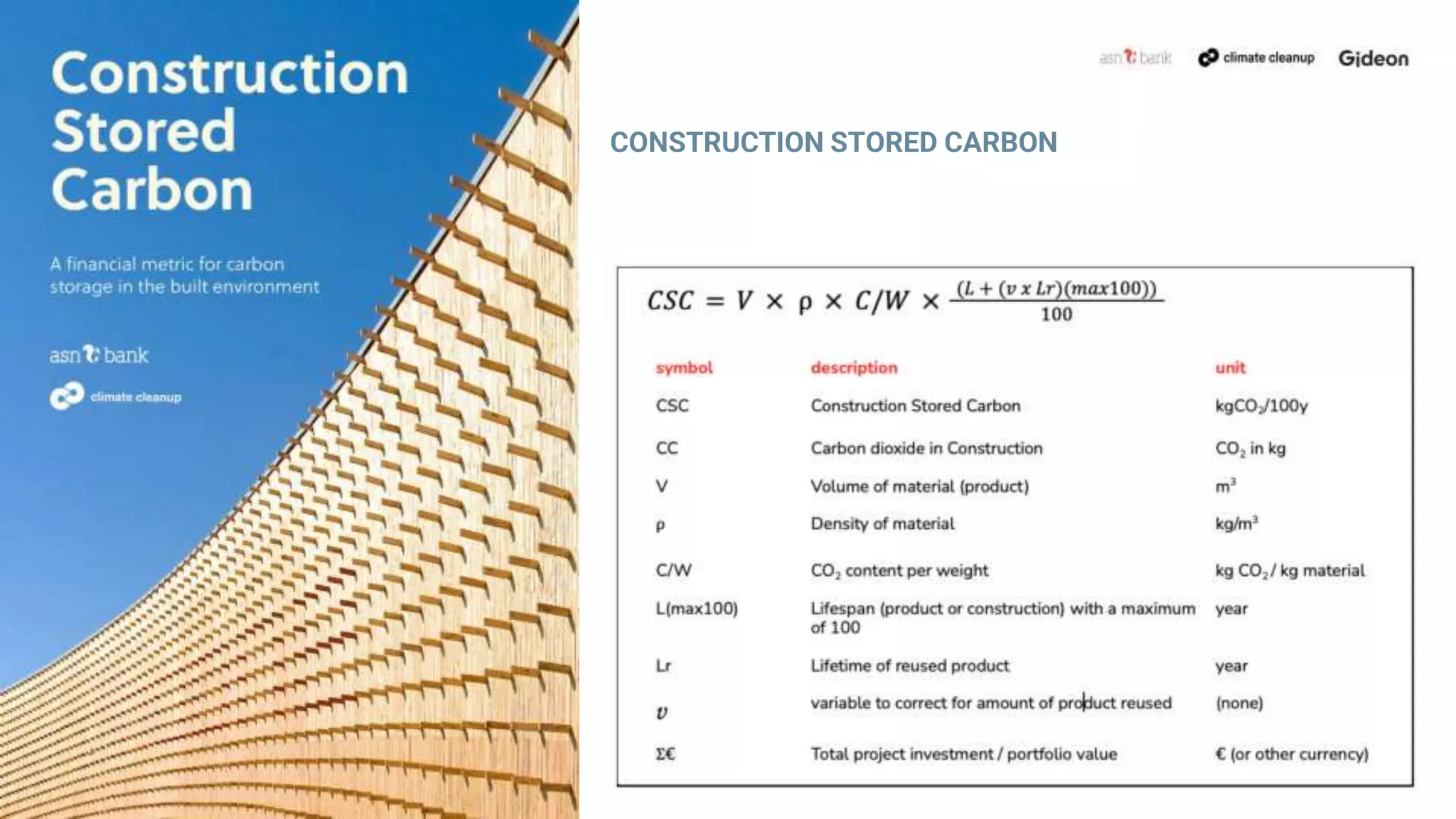 SMARTCirculair Excellencedag | Climate Cleanup CO2 opslag berekenen | PPT