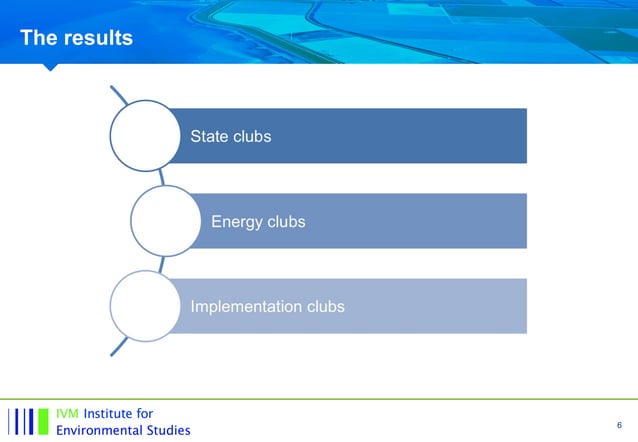 Climate clubs and the UNFCCC Oscar Widerberg | PPS