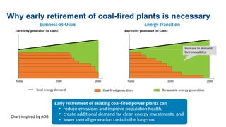 Climate & Company: An Overview of Coal Transition Mechanisms | PPTX