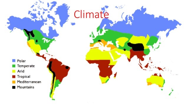 Climate - Junior Cert Geography