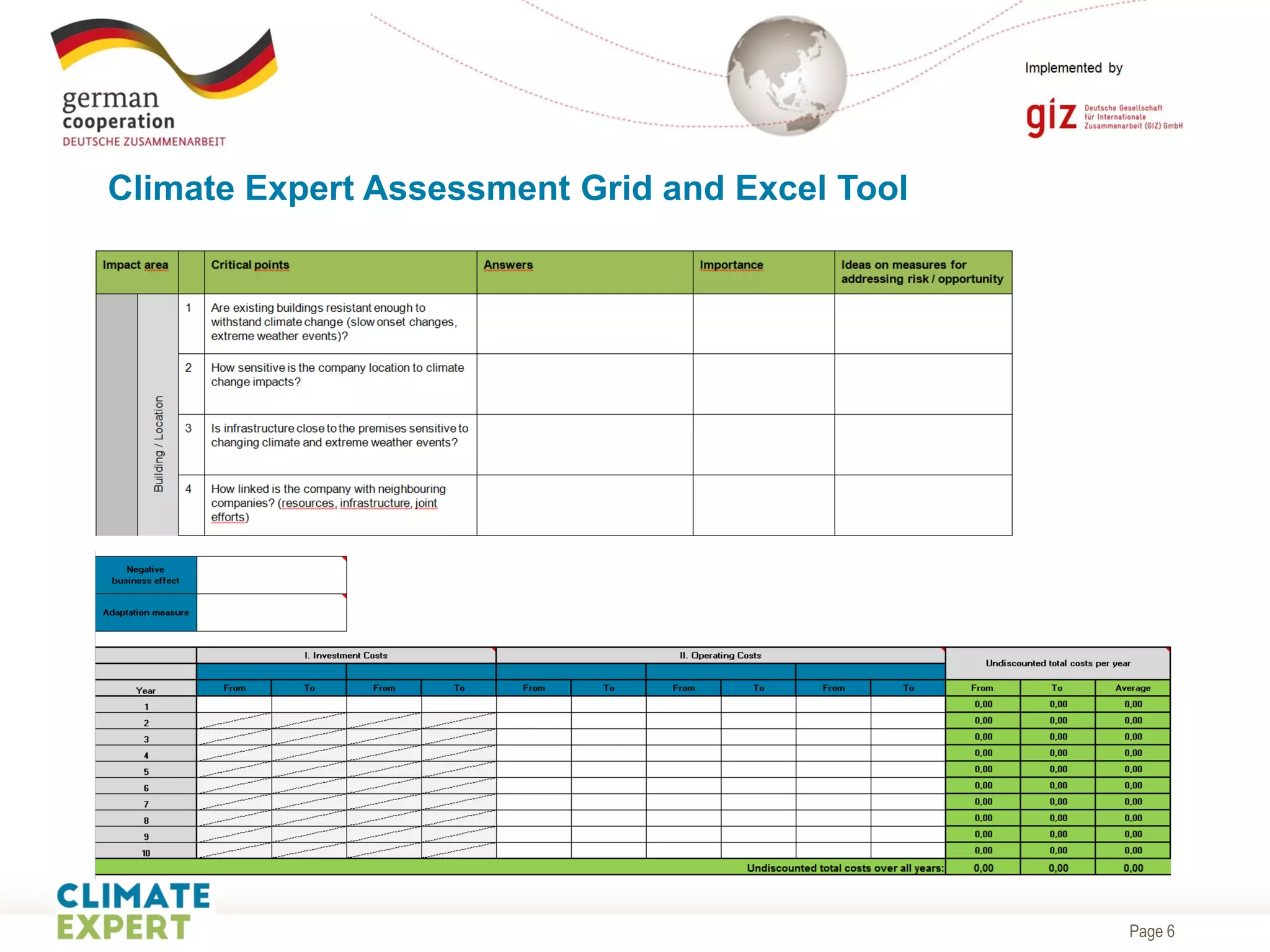 February 13 | Climate Change Risk Analysis – Climate Expert Tool | PPT