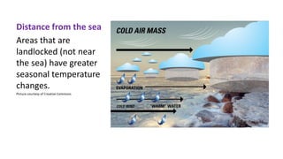 Some Climate Factors | PPTX | Weather | Science