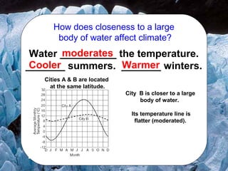 Climate factors 3 | PPT