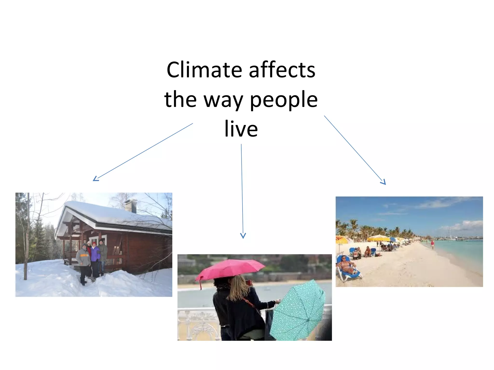 Climate factors blog | PPT