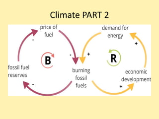 Climate feedback loops | PPTX