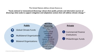 Climate finance definition and trends around the world | PPTX