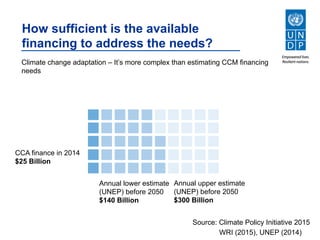 Climate finance architecture, emerging trends in adaptation | PDF