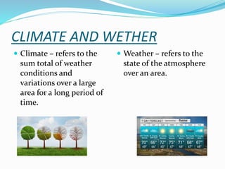 Climatology | PPTX
