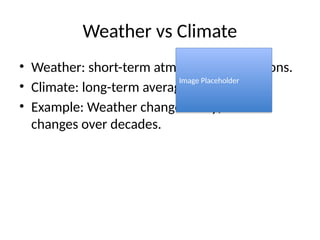 weather and Climate_Geography_Complete_PPT.pptx