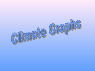 Climate graphs exercises-solutions | PPT