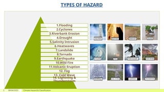 Basic of Climate Hazard in Nature and Environment.pptx