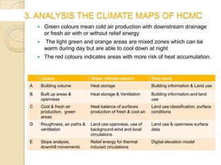 Introduction of Climate map and applicaiton in planning of Ho Chi Minh ...