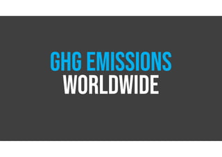 Climate Mitigation | PPT