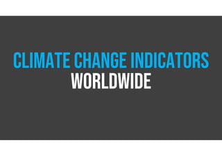 Climate Mitigation | PPT