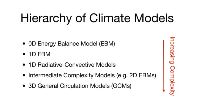 Climate Models | PDF