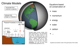 Climate Models | PDF