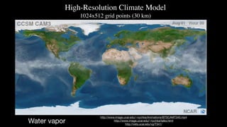 Climate Models | PPT