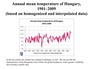 Climate of Hungary.ppt