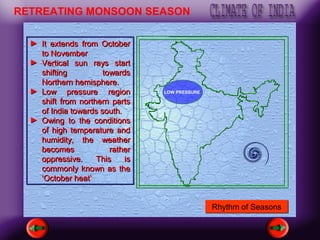 Climate of india | PPT