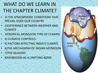 Climate of india | PPT