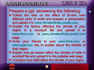 Climate of india | PPT