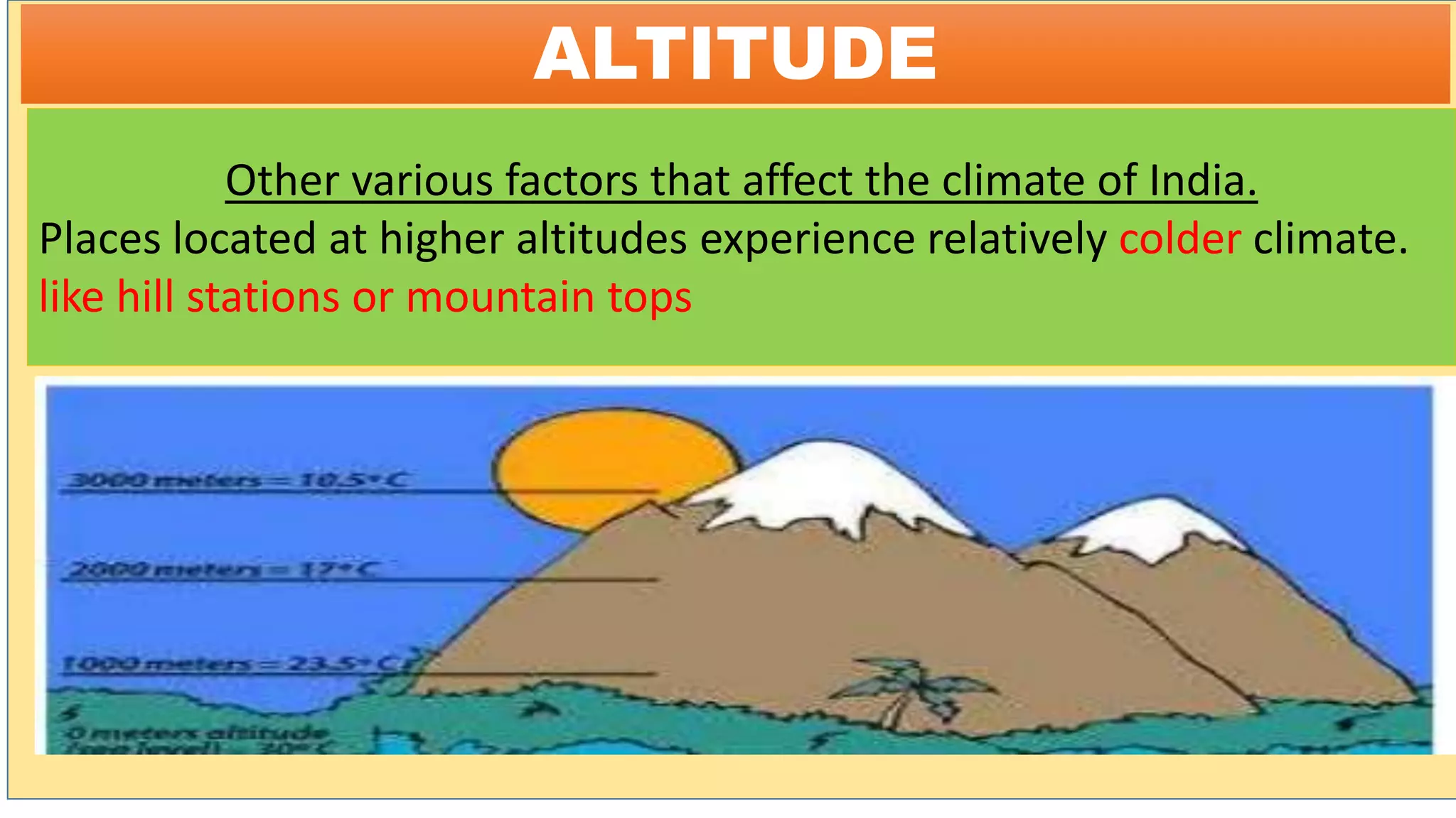 Climate of india | PPTX