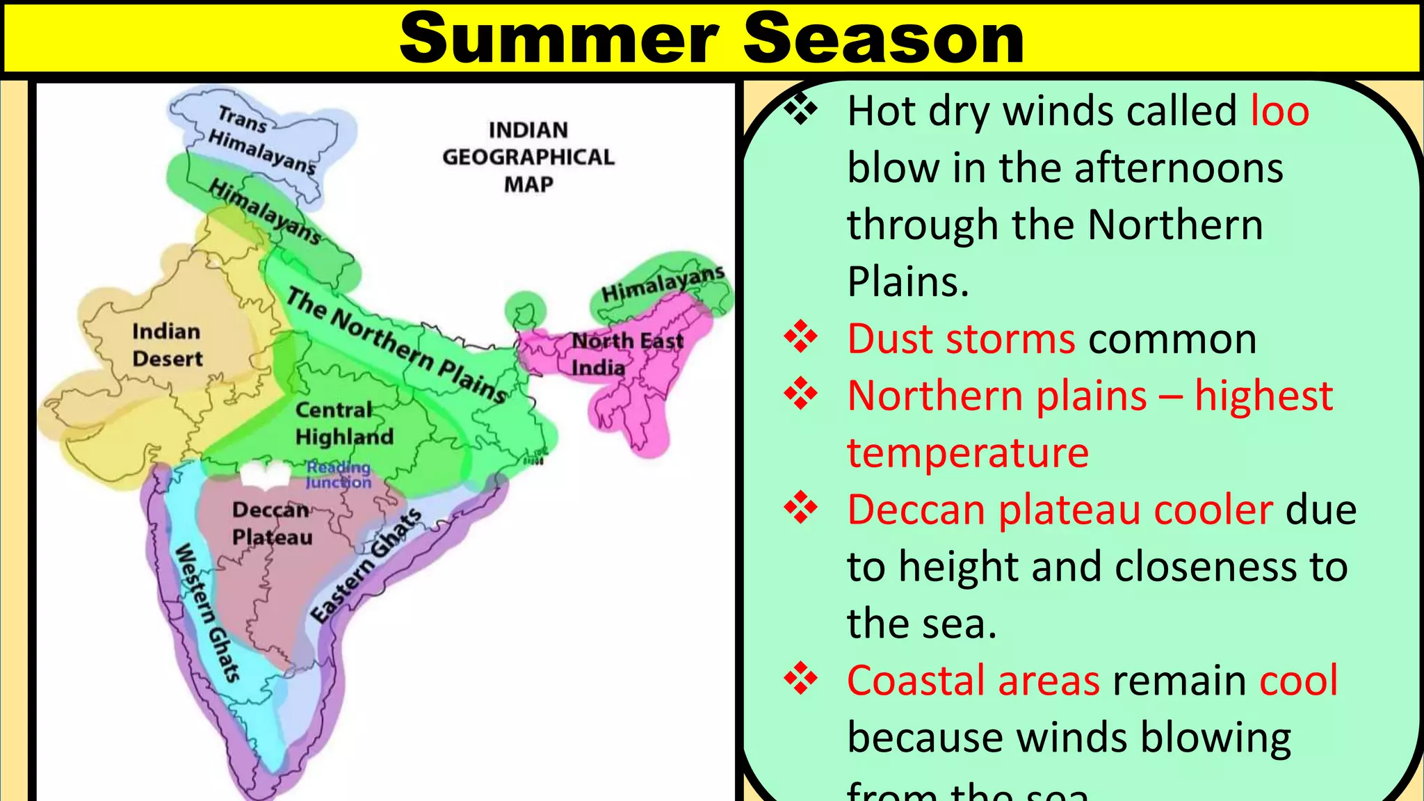 Climate of india | PPTX