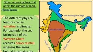 Climate of india | PPTX