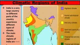 Climate of india | PPTX