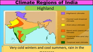 Climate of india | PPTX