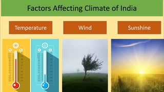 Climate of india | PPTX