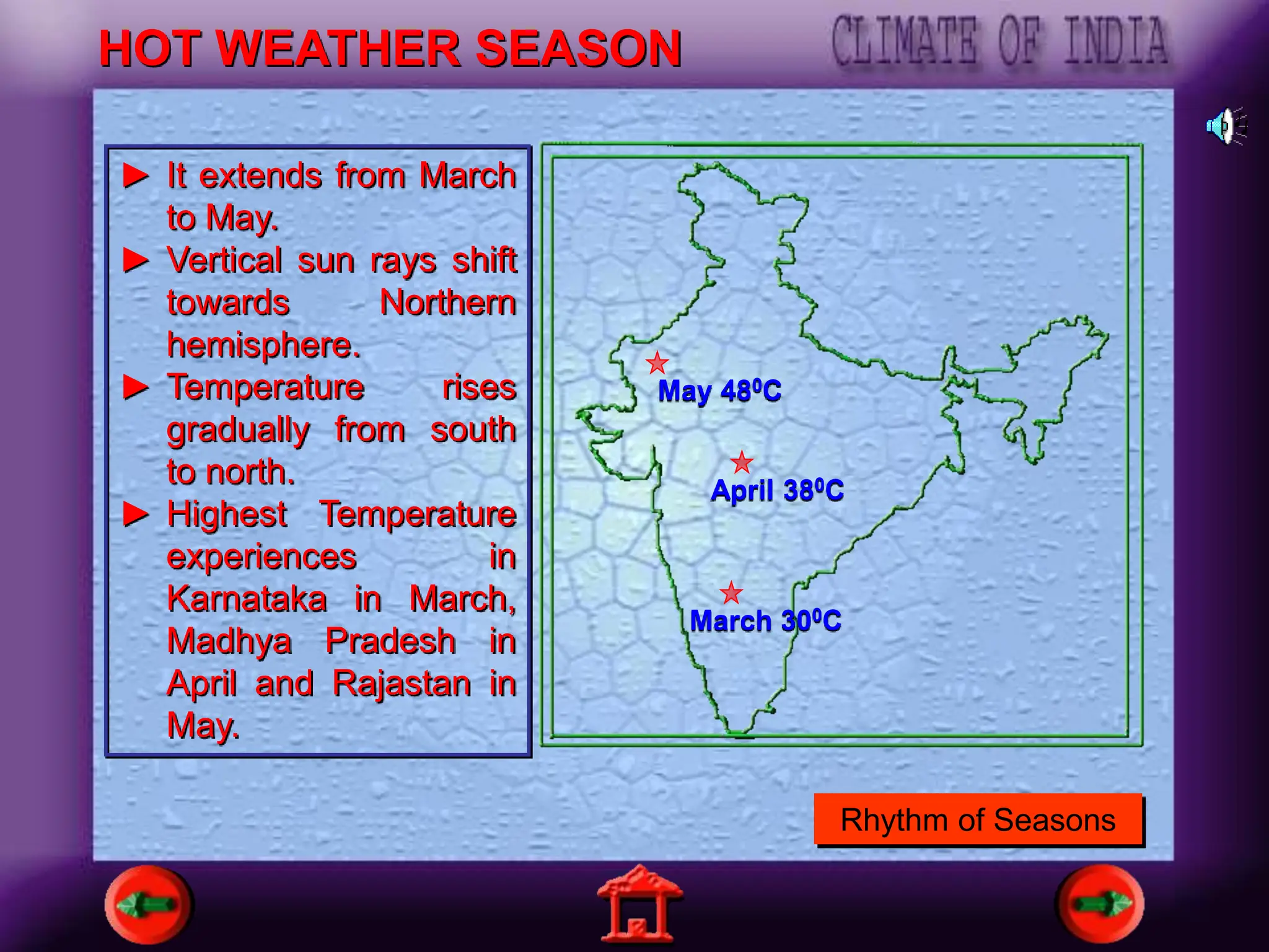 Climate of india.ppt