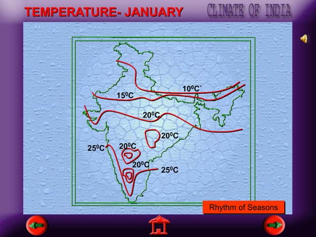 Climate of india.ppt
