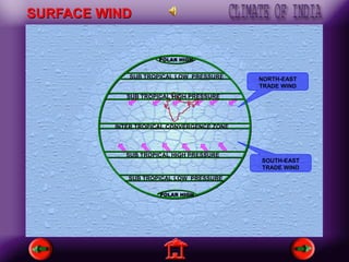 Climate of india.ppt