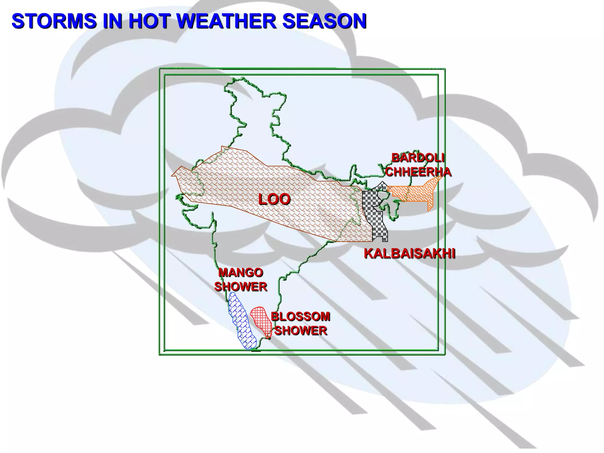 Climate of India Class X By Nawomica | PPTX