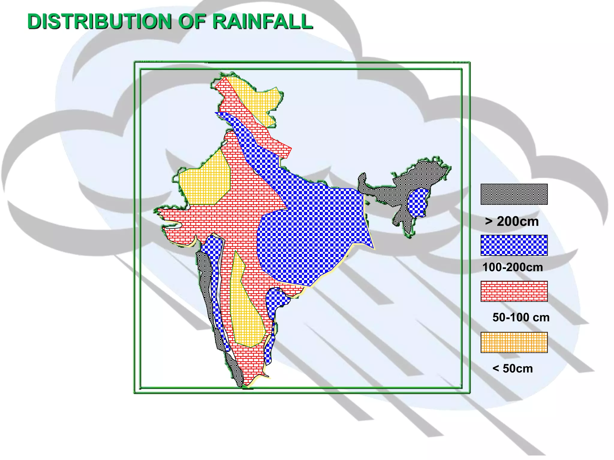 Climate of India Class X By Nawomica | PPTX
