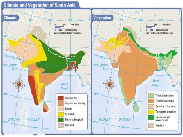Climate of India Class X By Nawomica | PPTX | Geography | Science