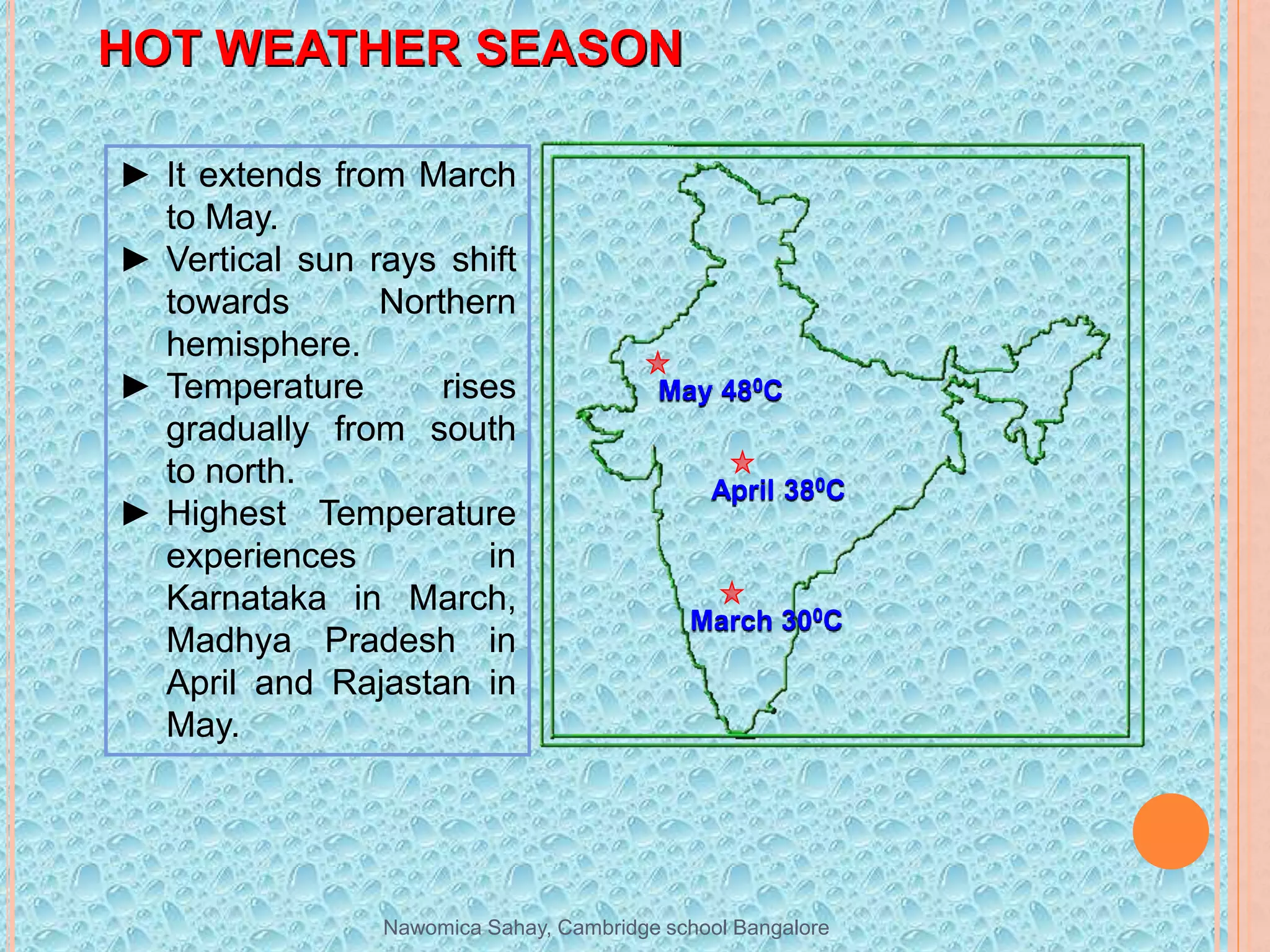 Climate of India | PPTX