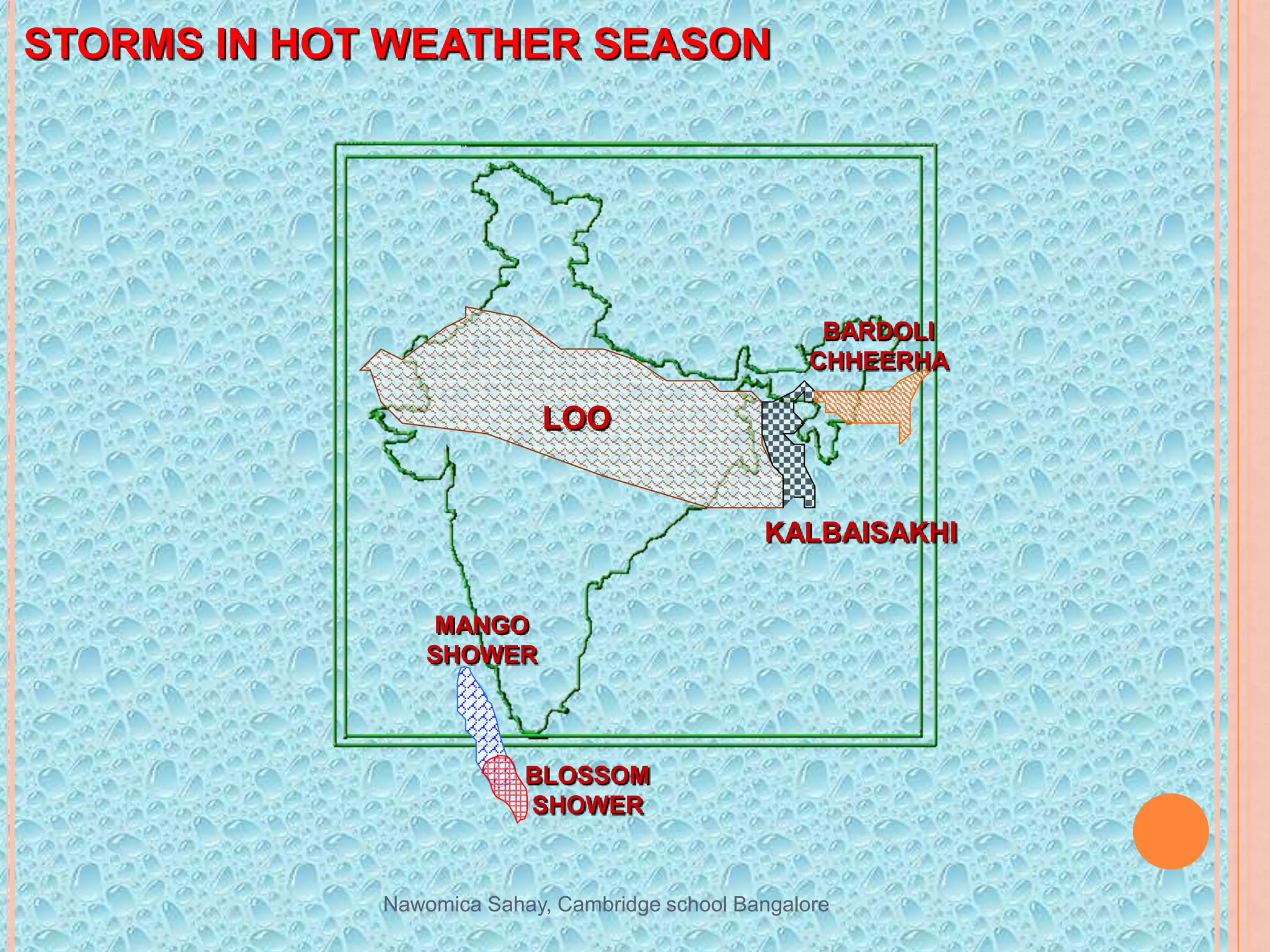 Climate of India | PPTX