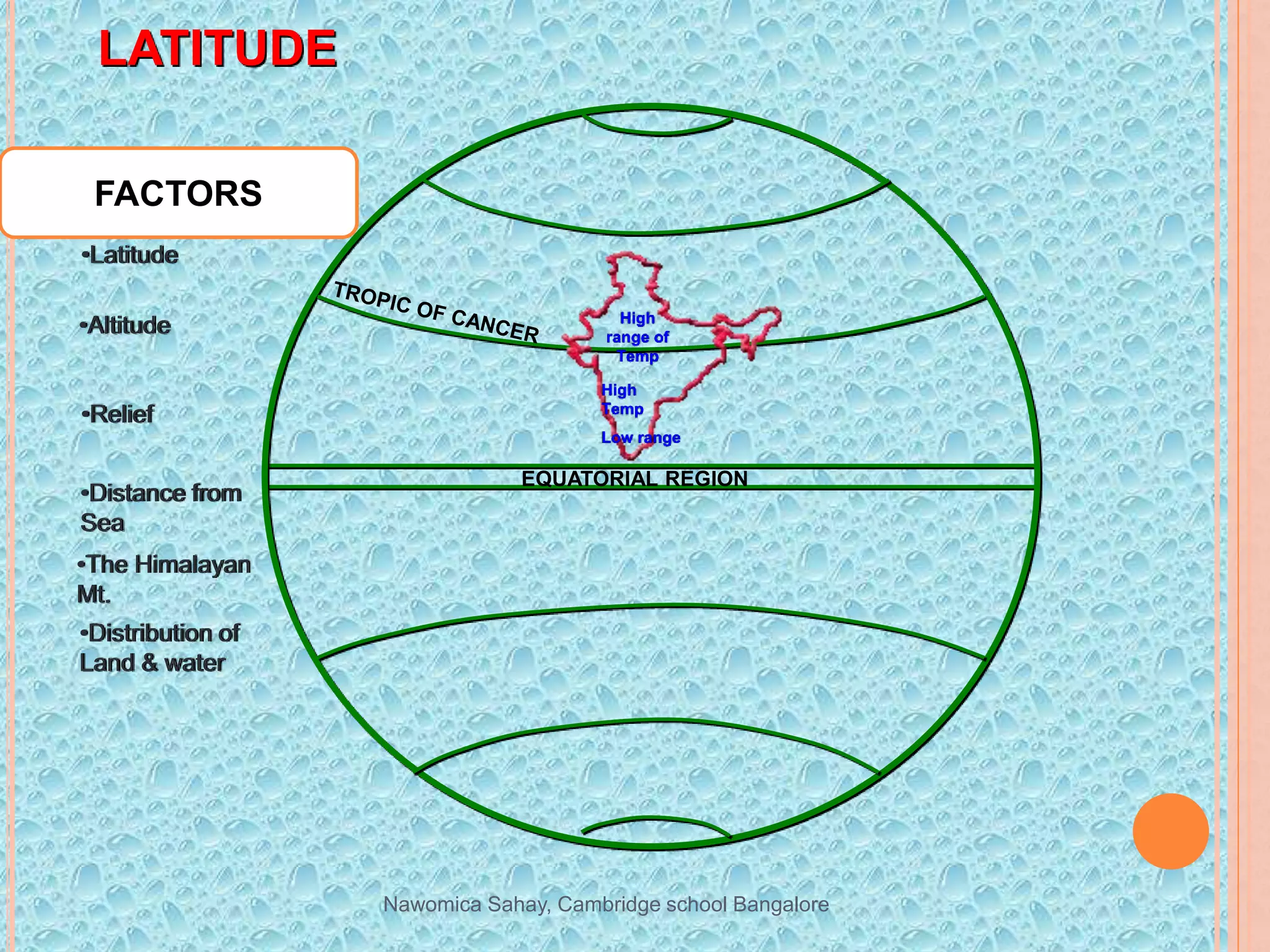 Climate of India | PPTX