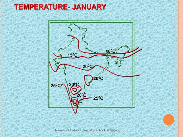 Climate of India | PPTX | Geography | Science