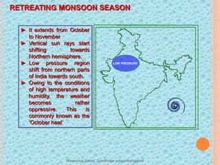 Climate of India | PPTX