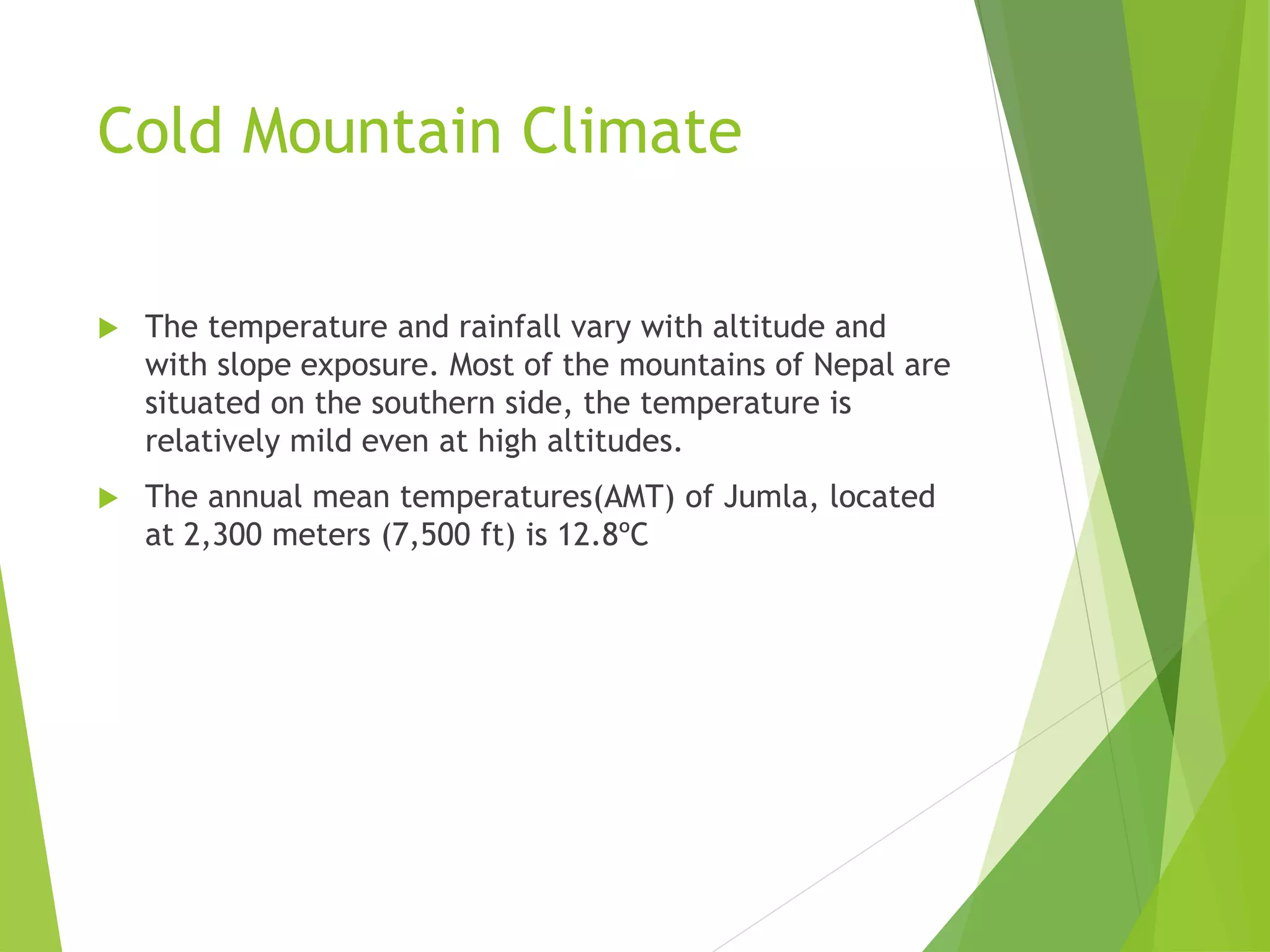 climate of Nepal.pdf