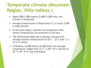climate of Nepal.pdf