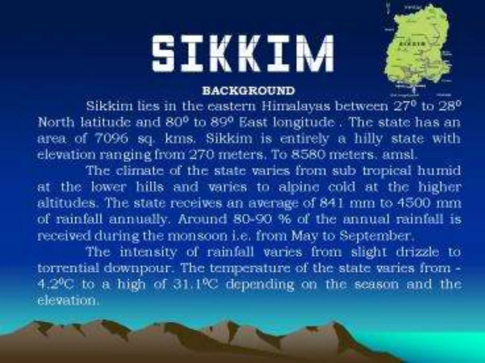 CLIMATE OF SIKKIM CLASS 9 - B TVISHA MALIK.pptx